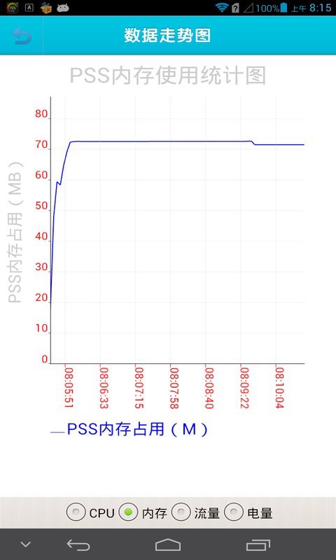 iTest app下载-iTest 手机版2025最新免费安装(暂未上线)