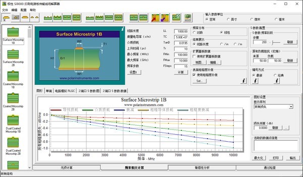 极性Si9000印刷电路板传输线场解算器电脑端官方正版2025最新版绿色免费下载安装