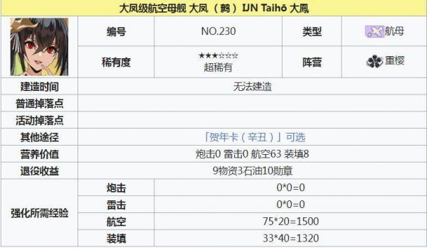 碧蓝航线鹩推荐搭配什么阵容及装备 具体介绍_历趣