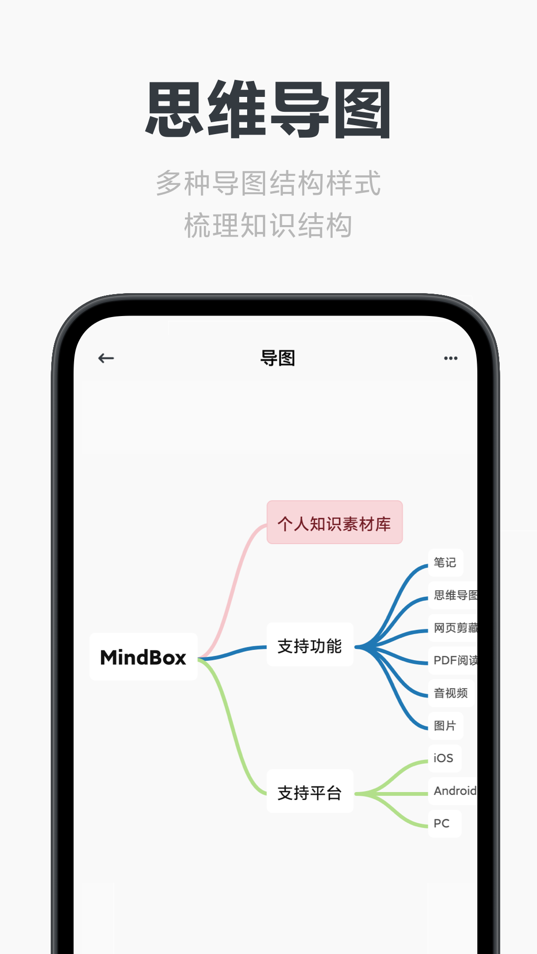Mindbox app下载-Mindbox手机版官方最新版免费安装